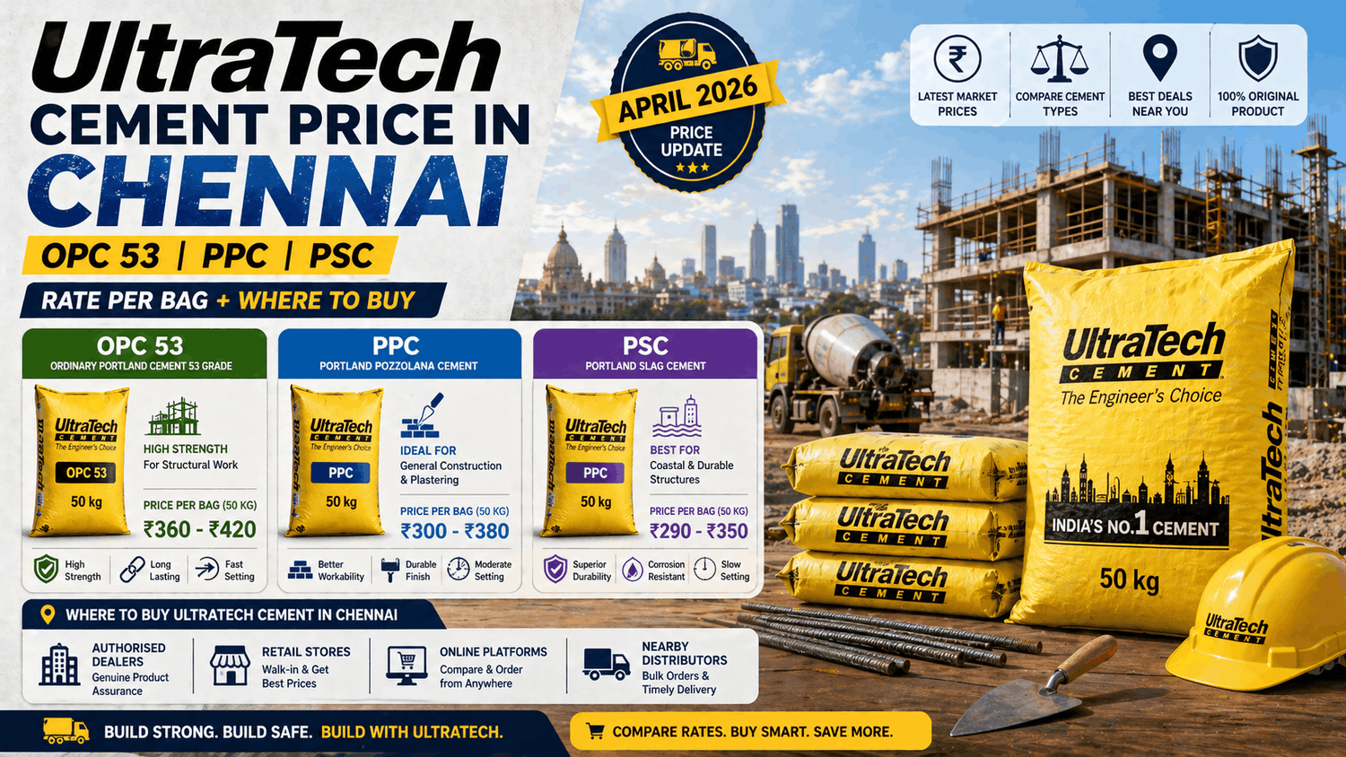 UltraTech Cement Price Chennai April 2026 | OPC, PPC, PSC